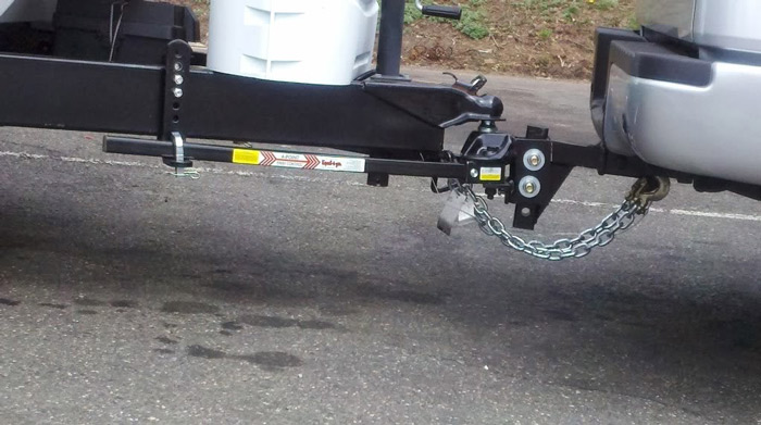 Best Sway Control Hitch #1 Review In 2020 | Innovate Car